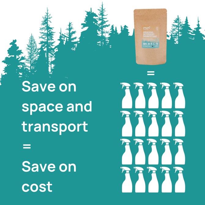 PVA Virucidal Detergent Disinfectant x 20 Sachets