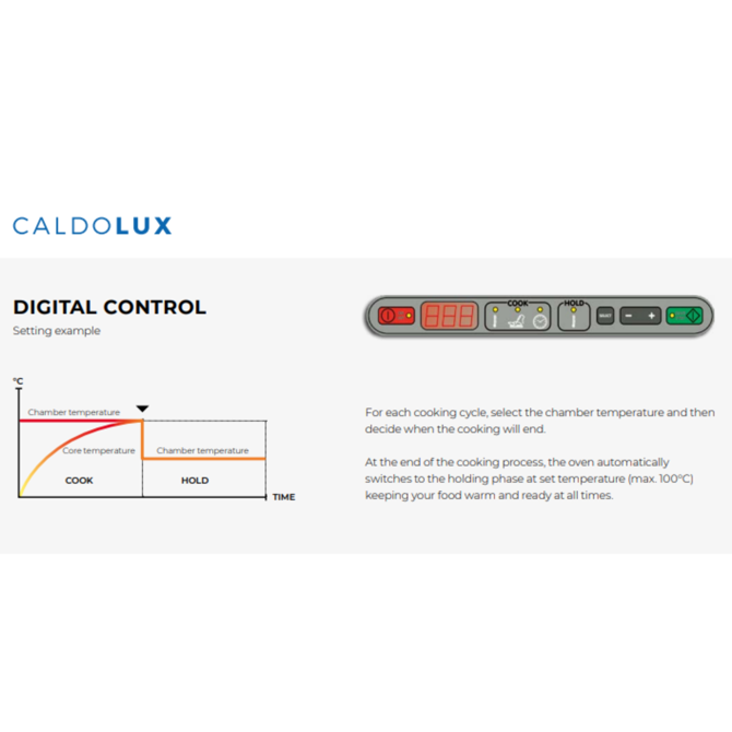 Spidocook CaldoLux SCH030 Cook & Hold Oven